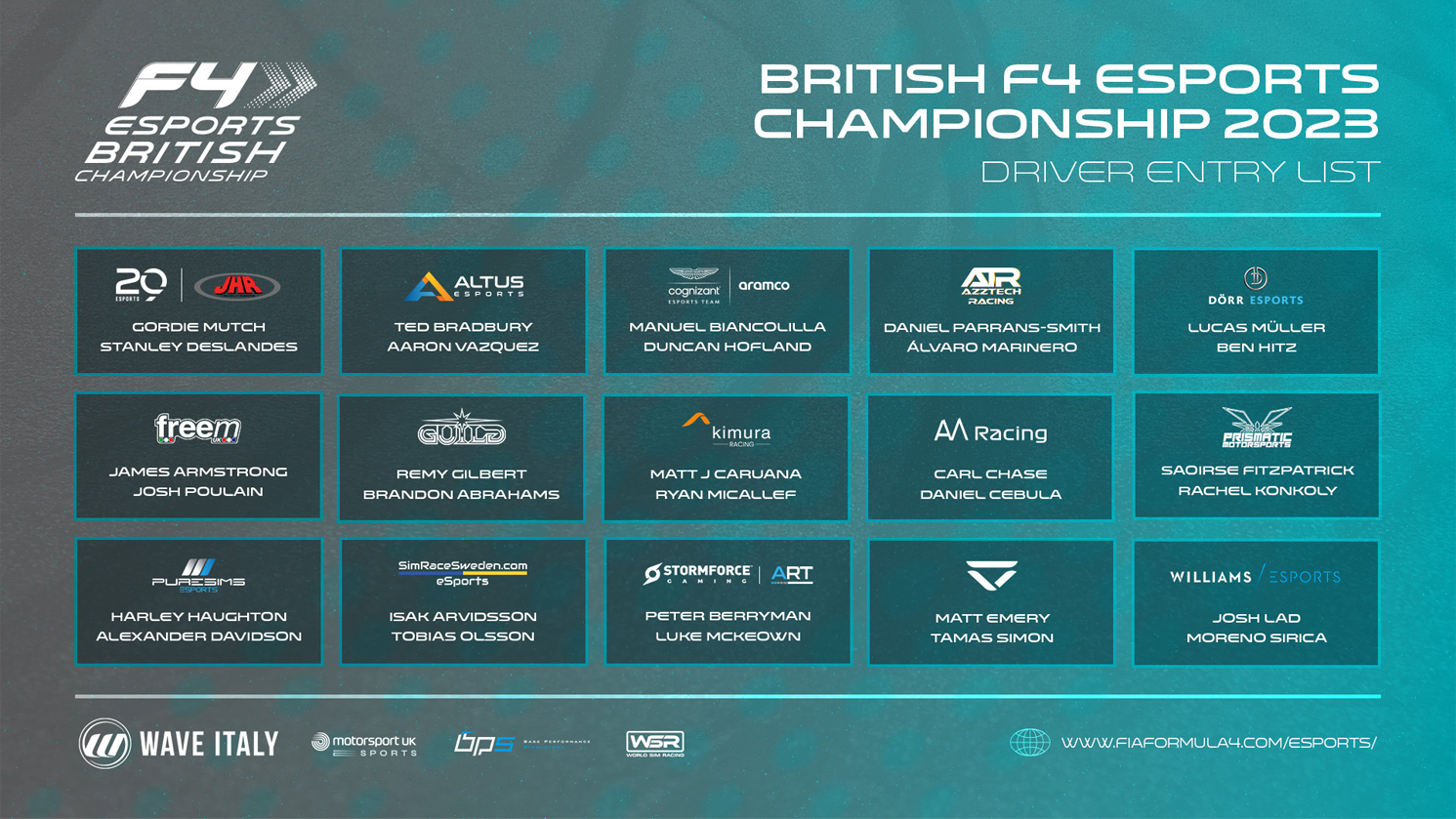 ROKiT FIA British Formula F4|Esports