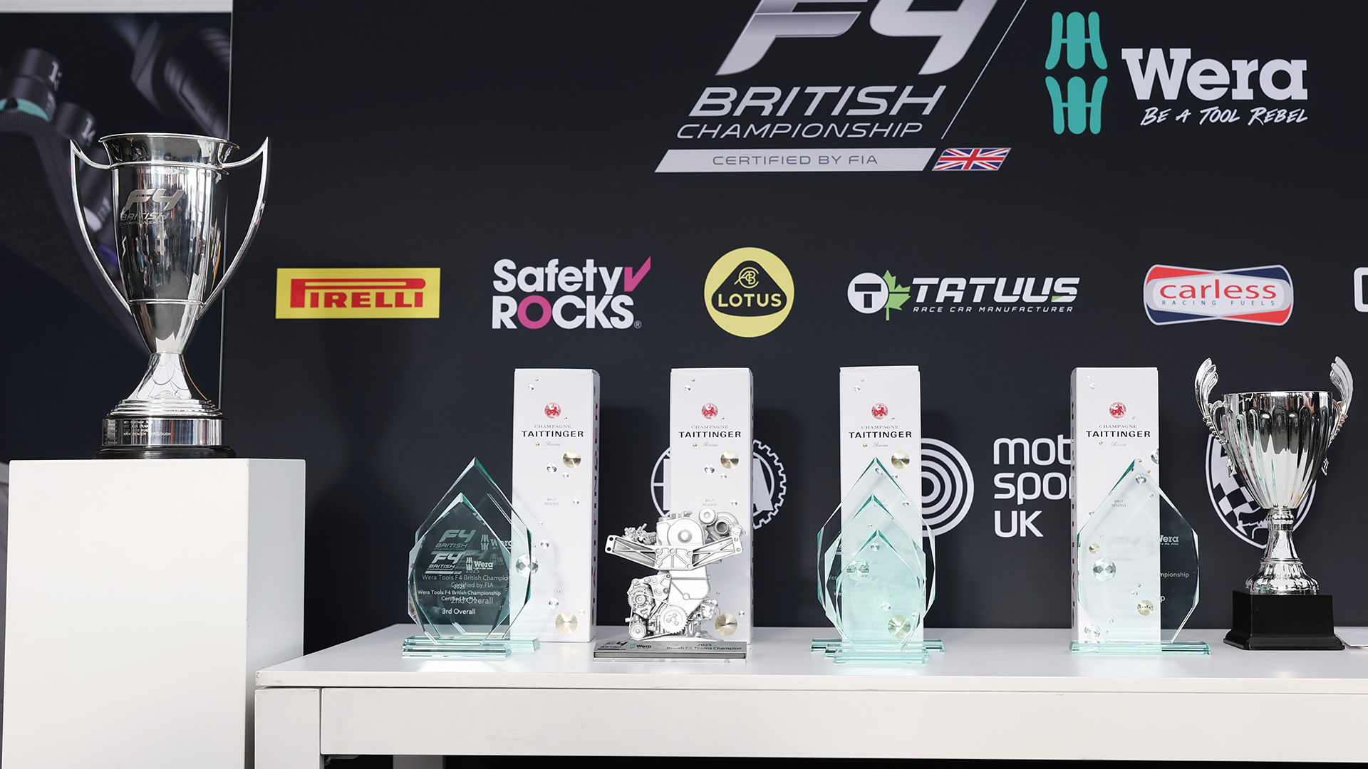 FIA British F4 Championship | 2025 Wera Tools British F4 End-Of-Season ...